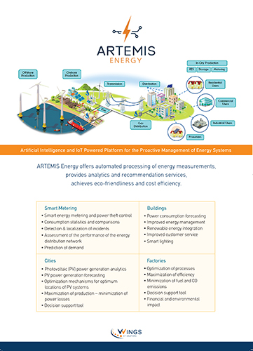 WINGS ICT Solutions – E-Gov Forum 2023